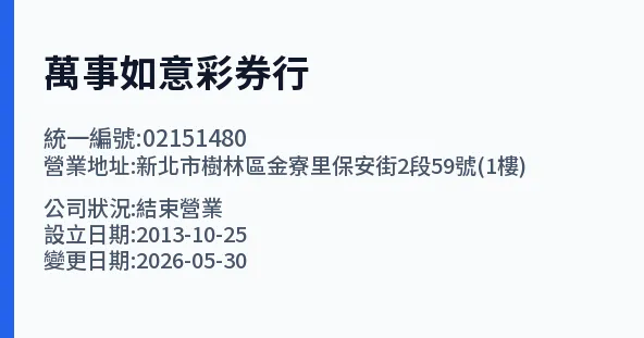 萬事如意彩券行的照片-統編 02151480(新北市) 公司登記資料與營業項目詳細圖表