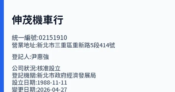 伸茂機車行的照片-統編 02151910(新北市) 公司登記資料與營業項目詳細圖表