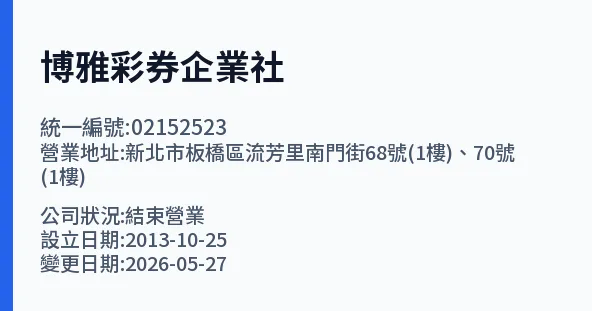博雅彩券企業社的照片-統編 02152523(新北市) 公司登記資料與營業項目詳細圖表