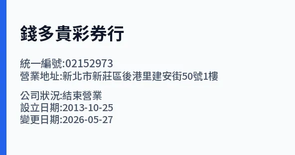 錢多貴彩券行的照片-統編 02152973(新北市) 公司登記資料與營業項目詳細圖表