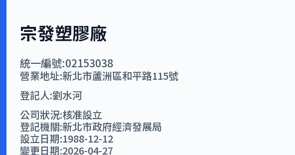 宗發塑膠廠的照片-統編 02153038(新北市) 公司登記資料與營業項目詳細圖表