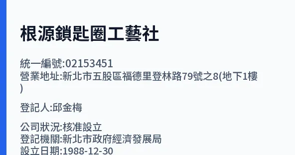 根源鎖匙圈工藝社的照片-統編 02153451(新北市) 公司登記資料與營業項目詳細圖表