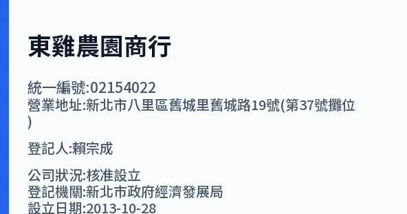 東雞農園商行的照片-統編 02154022(新北市) 公司登記資料與營業項目詳細圖表
