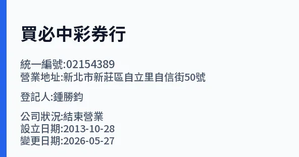 買必中彩券行的照片-統編 02154389(新北市) 公司登記資料與營業項目詳細圖表