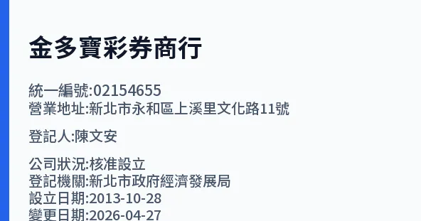 金多寶彩券商行的照片-統編 02154655(新北市) 公司登記資料與營業項目詳細圖表