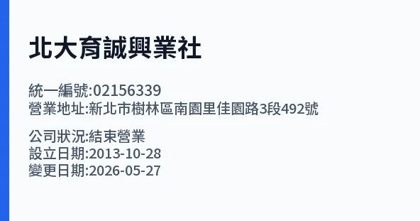 北大育誠興業社的照片-統編 02156339(新北市) 公司登記資料與營業項目詳細圖表