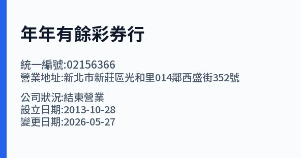 年年有餘彩券行的照片-統編 02156366(新北市) 公司登記資料與營業項目詳細圖表