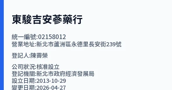 東駿吉安蔘藥行的照片-統編 02158012(新北市) 公司登記資料與營業項目詳細圖表