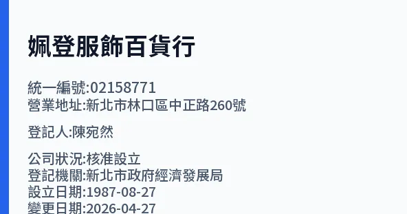 姵登服飾百貨行的照片-統編 02158771(新北市) 公司登記資料與營業項目詳細圖表
