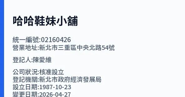哈哈鞋妹小舖的照片-統編 02160426(新北市) 公司登記資料與營業項目詳細圖表