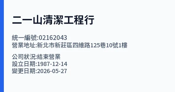 二一山清潔工程行的照片-統編 02162043(新北市) 公司登記資料與營業項目詳細圖表