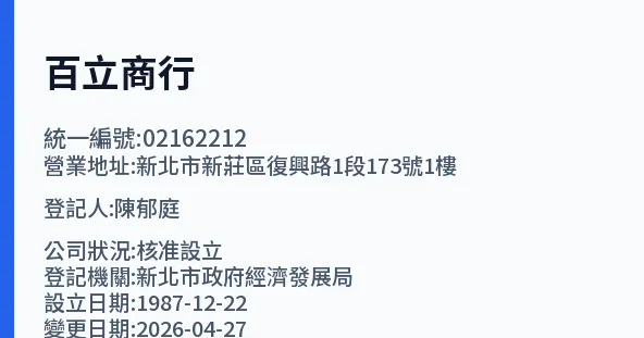 百立商行的照片-統編 02162212(新北市) 公司登記資料與營業項目詳細圖表