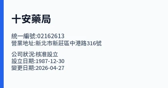 十安藥局的照片-統編 02162613(新北市) 公司登記資料與營業項目詳細圖表