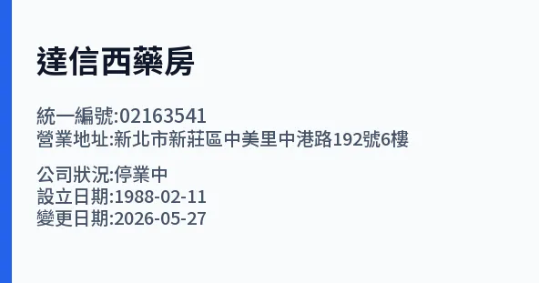 達信西藥房的照片-統編 02163541(新北市) 公司登記資料與營業項目詳細圖表