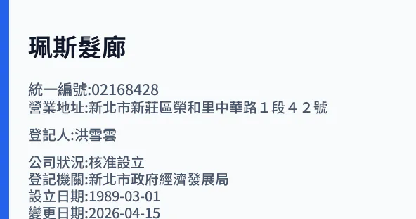 珮斯髮廊的照片-統編 02168428(新北市) 公司登記資料與營業項目詳細圖表