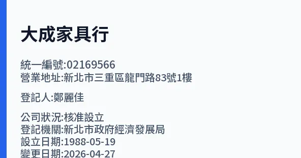 大成家具行的照片-統編 02169566(新北市) 公司登記資料與營業項目詳細圖表