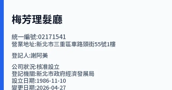 梅芳理髮廳的照片-統編 02171541(新北市) 公司登記資料與營業項目詳細圖表