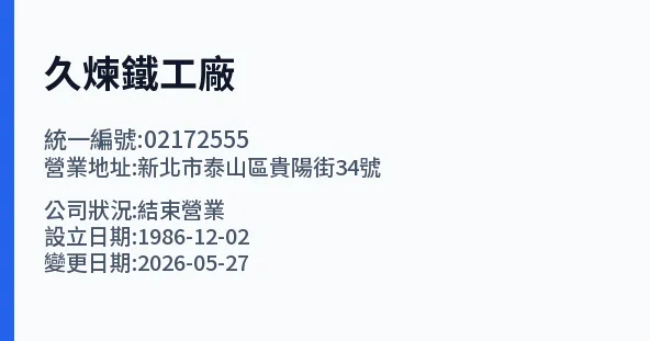 久煉鐵工廠的照片-統編 02172555(新北市) 公司登記資料與營業項目詳細圖表