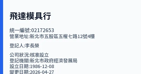 飛達模具行的照片-統編 02172653(新北市) 公司登記資料與營業項目詳細圖表