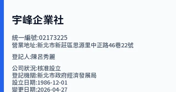 宇峰企業社的照片-統編 02173225(新北市) 公司登記資料與營業項目詳細圖表