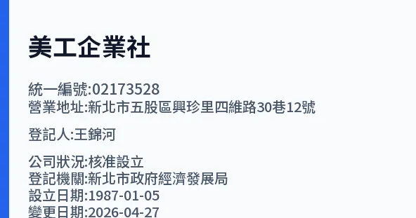 美工企業社的照片-統編 02173528(新北市) 公司登記資料與營業項目詳細圖表