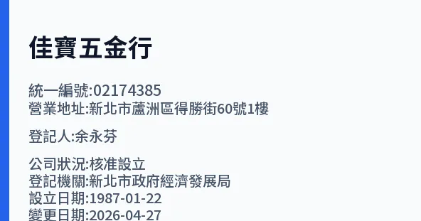 佳寶五金行的照片-統編 02174385(新北市) 公司登記資料與營業項目詳細圖表