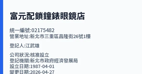 富元配鎖鐘錶眼鏡店的照片-統編 02175482(新北市) 公司登記資料與營業項目詳細圖表
