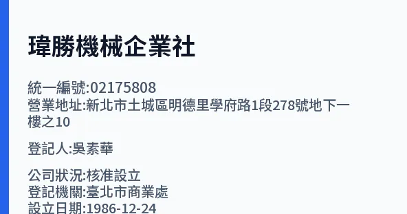 瑋勝機械企業社的照片-統編 02175808(新北市) 公司登記資料與營業項目詳細圖表