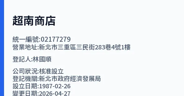 超南商店的照片-統編 02177279(新北市) 公司登記資料與營業項目詳細圖表