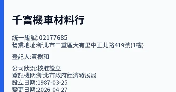 千富機車材料行的照片-統編 02177685(新北市) 公司登記資料與營業項目詳細圖表
