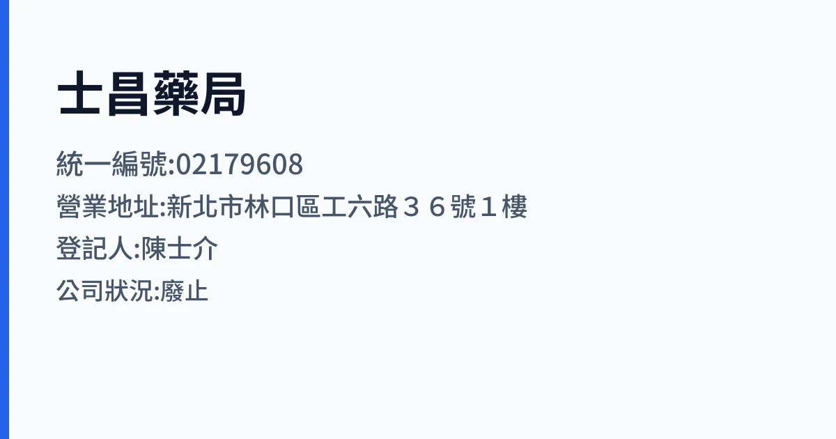 士昌藥局 - 統編 02179608(新北市) 公司登記資料與營業項目詳細圖表