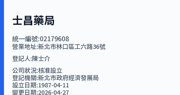 士昌藥局的照片-統編 02179608(新北市) 公司登記資料與營業項目詳細圖表