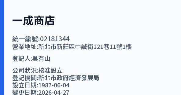 一成商店的照片-統編 02181344(新北市) 公司登記資料與營業項目詳細圖表