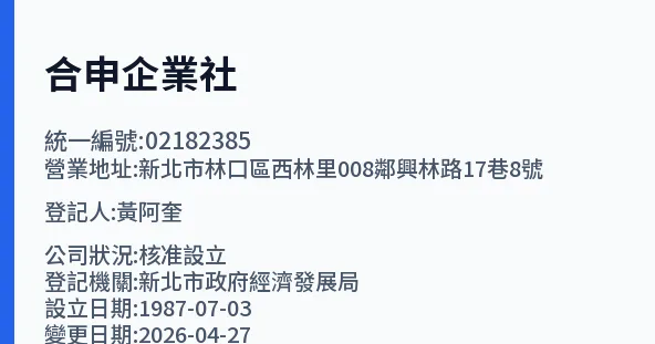 合申企業社的照片-統編 02182385(新北市) 公司登記資料與營業項目詳細圖表