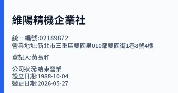 維陽精機企業社的照片-統編 02189872(新北市) 公司登記資料與營業項目詳細圖表