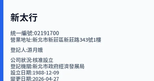 新太行的照片-統編 02191700(新北市) 公司登記資料與營業項目詳細圖表