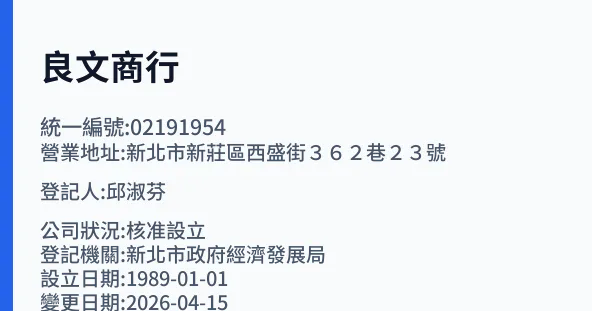 良文商行的照片-統編 02191954(新北市) 公司登記資料與營業項目詳細圖表