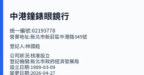 中港鐘錶眼鏡行的照片-統編 02193778(新北市) 公司登記資料與營業項目詳細圖表