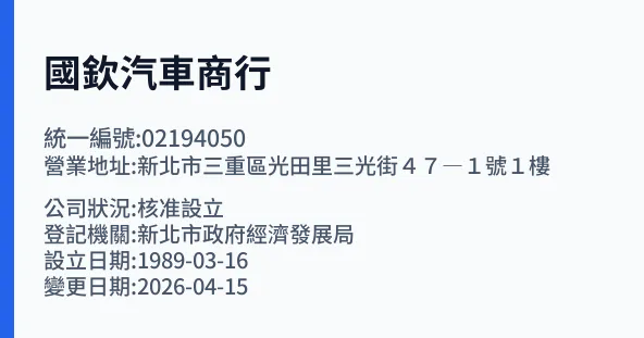 國欽汽車商行的照片-統編 02194050(新北市) 公司登記資料與營業項目詳細圖表