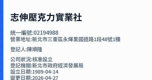 志伸壓克力實業社的照片-統編 02194988(新北市) 公司登記資料與營業項目詳細圖表