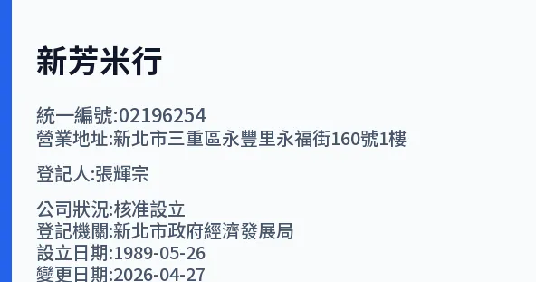 新芳米行的照片-統編 02196254(新北市) 公司登記資料與營業項目詳細圖表
