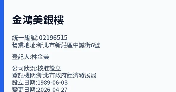 金鴻美銀樓的照片-統編 02196515(新北市) 公司登記資料與營業項目詳細圖表