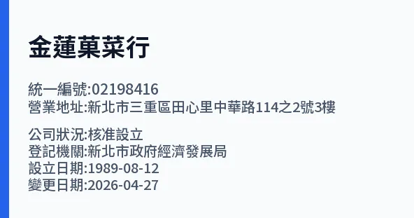 金蓮菓菜行的照片-統編 02198416(新北市) 公司登記資料與營業項目詳細圖表