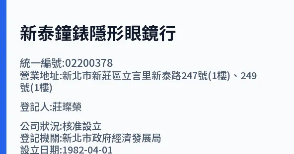 新泰鐘錶隱形眼鏡行的照片-統編 02200378(新北市) 公司登記資料與營業項目詳細圖表