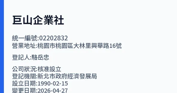 巨山企業社的照片-統編 02202832(桃園市) 公司登記資料與營業項目詳細圖表