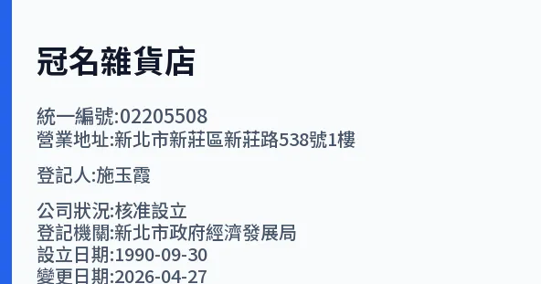 冠名雜貨店的照片-統編 02205508(新北市) 公司登記資料與營業項目詳細圖表