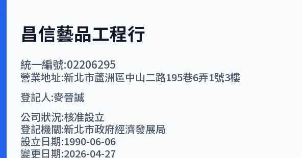 昌信藝品工程行的照片-統編 02206295(新北市) 公司登記資料與營業項目詳細圖表