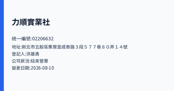 力順實業社的照片-統編 02206632(新北市) 公司登記資料與營業項目詳細圖表