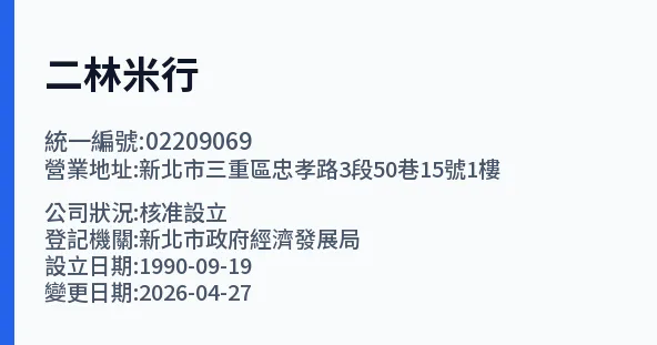 二林米行的照片-統編 02209069(新北市) 公司登記資料與營業項目詳細圖表