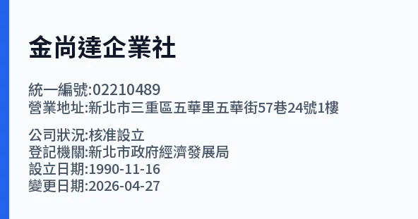 金尚達企業社的照片-統編 02210489(新北市) 公司登記資料與營業項目詳細圖表